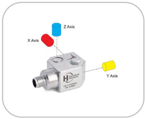 Mounting Triaxial Sensors Using Oriented Quick Fit Studs - Hansford Sensors
