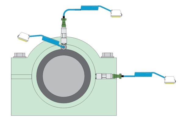 Single Axis vs Triaxial Accelerometers - Hansford Sensors